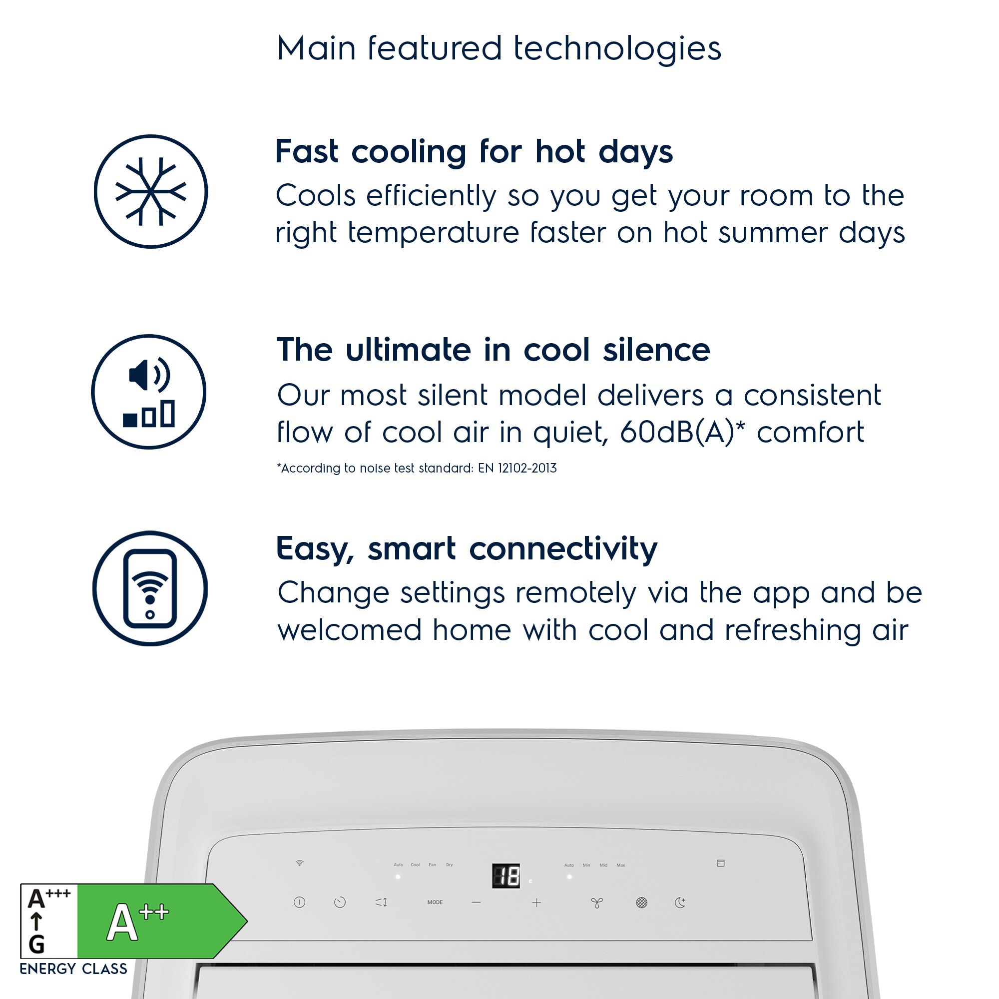 Comfort 600 Portabel AC BTU 9000 Flyttbar air conditioner | Electrolux